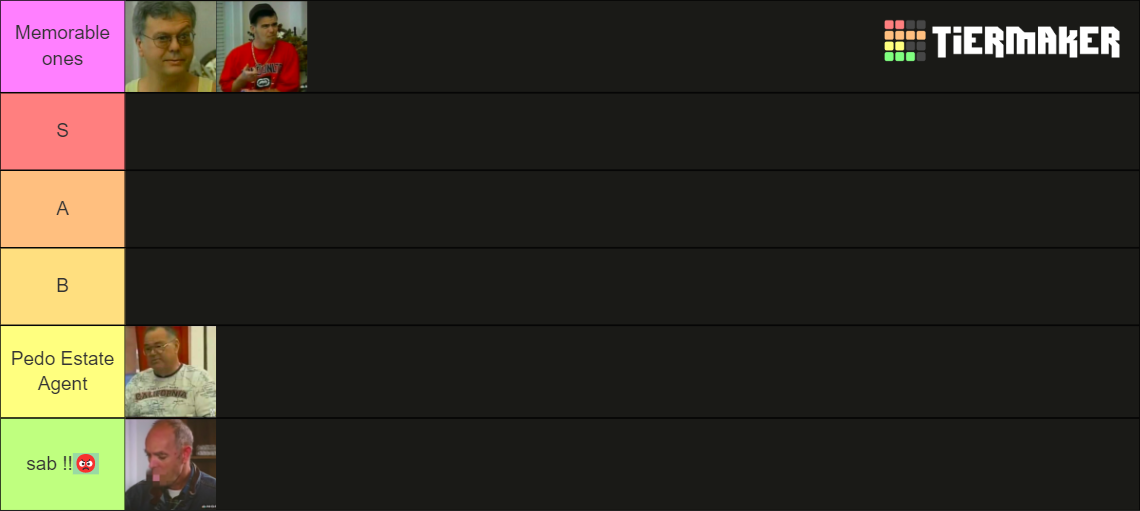 TCaP HvP All Predators Ranked Tier List (Community Rankings) - TierMaker