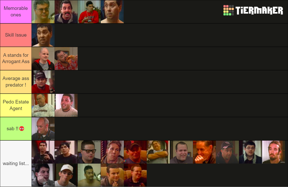 TCaP HvP All Predators Ranked Tier List (Community Rankings) - TierMaker