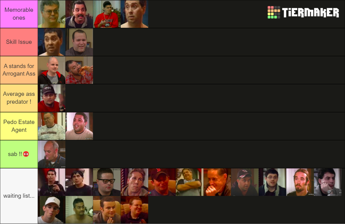 TCaP HvP All Predators Ranked Tier List (Community Rankings) - TierMaker