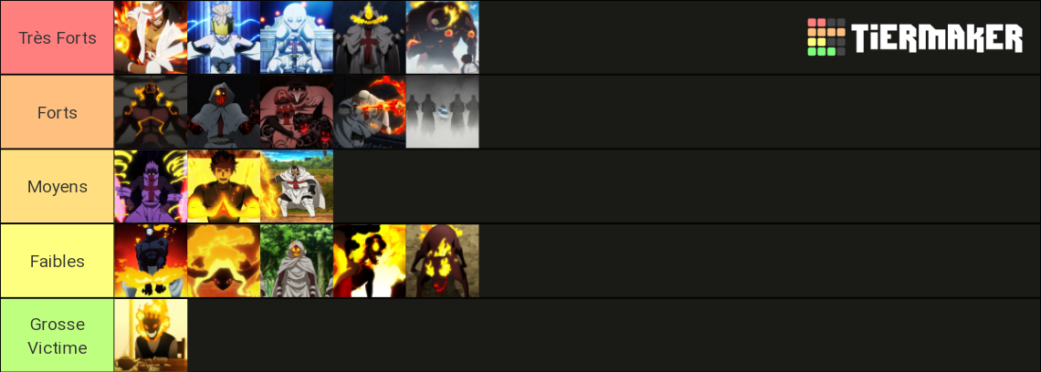 Fire Force Vilains Tier List (Community Rankings) - TierMaker Fire Force Vilains Tier List (Community Rankings) - TierMaker