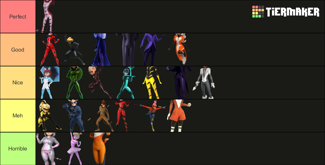 Ladybug All characters Tier List (Community Rankings) - TierMaker