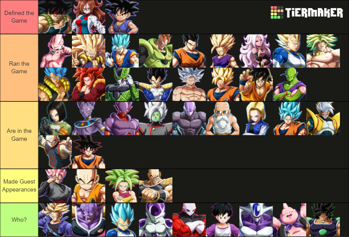 DBFZ With 21 Lab Coat Tier List (Community Rankings) - TierMaker