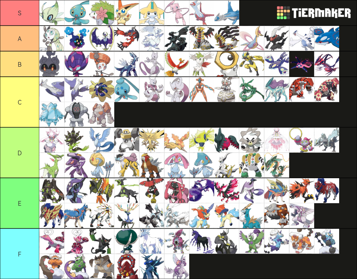 Pokemon Legendaries + Mythicals Tier List (Community Rankings) - TierMaker