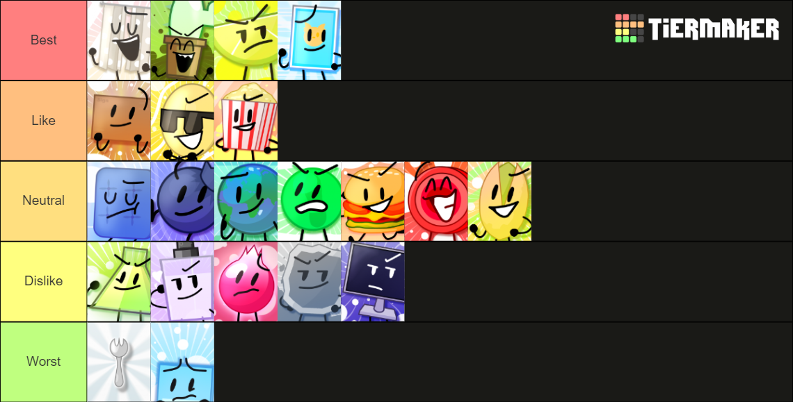 Generic Object Battle Characters Tier List Community Rankings Tiermaker