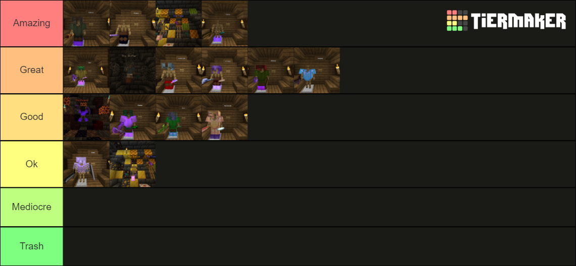 Kit Ranking Tier List (Community Rankings) - TierMaker
