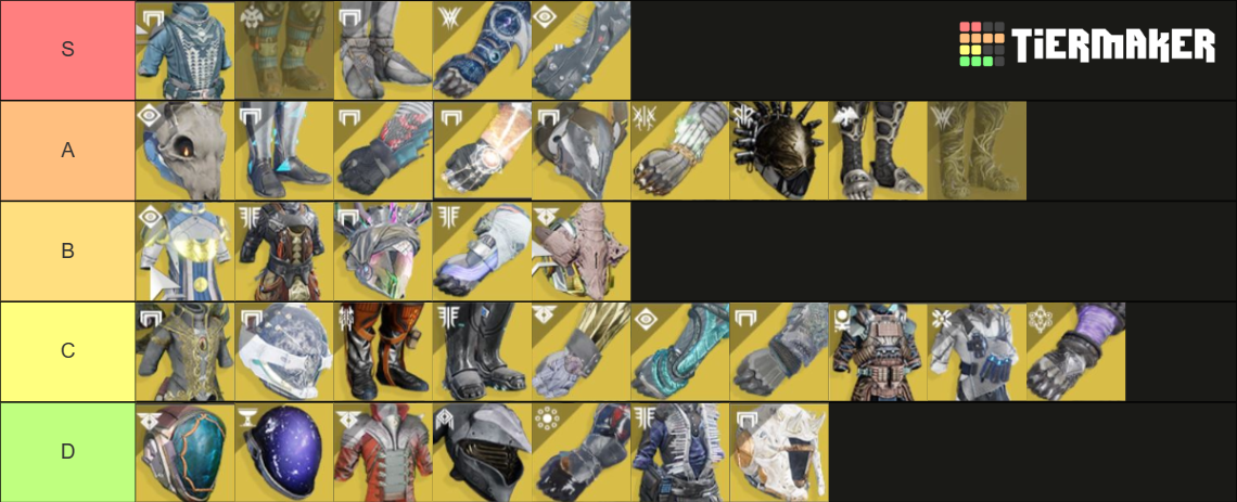 Destiny 2 Warlock Exotics (S18) Tier List (Community Rankings) - TierMaker