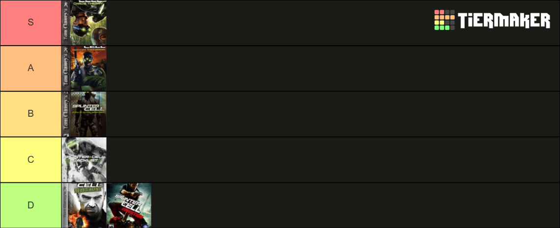 Splinter Cell Games Tier List (Community Rankings) - TierMaker