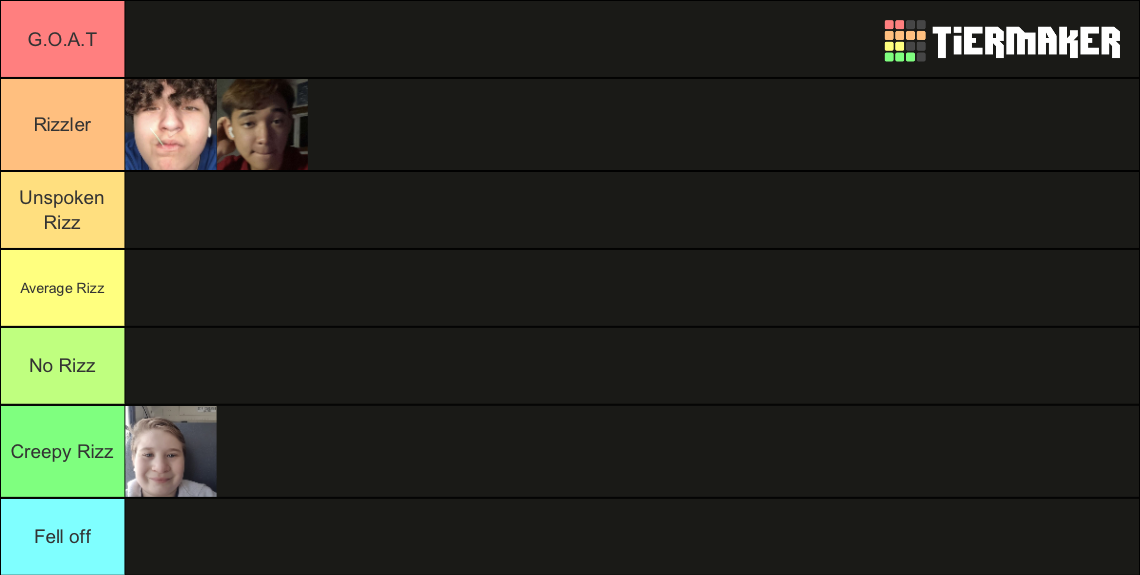 SHS SLAP BOX TIER LIST Tier List (Community Rankings) - TierMaker