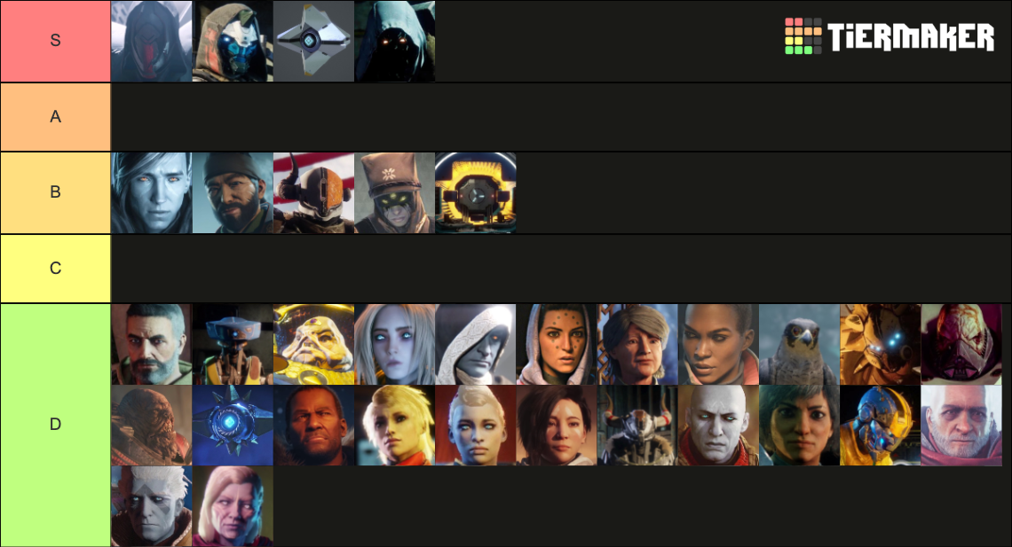 Destiny 2 Characters Tier List (Community Rankings) - TierMaker