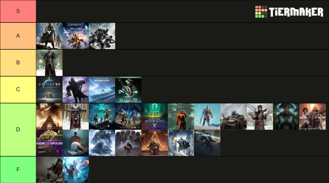 Destiny DLCs and Seasons Tier List (Community Rankings) - TierMaker