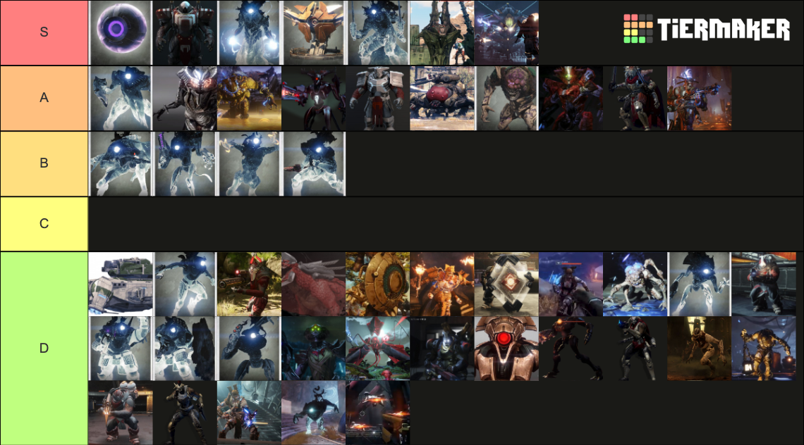 Destiny Enemies Tier List (Community Rankings) - TierMaker