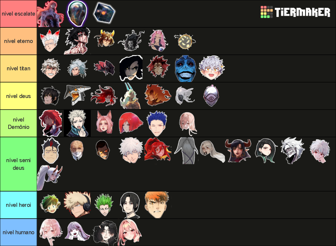 Multiverse pt charaters2 Tier List (Community Rankings) - TierMaker
