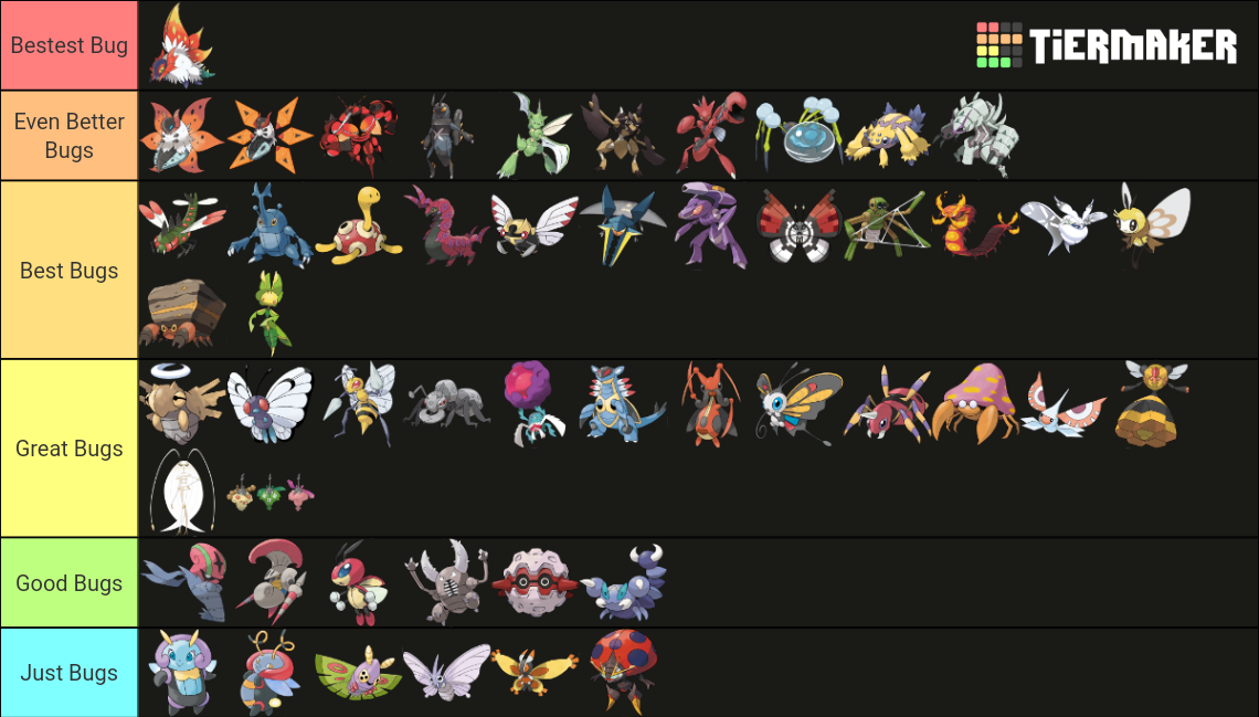 All Fully Evolved Bug Pokémon (2023) Tier List (Community Rankings ...