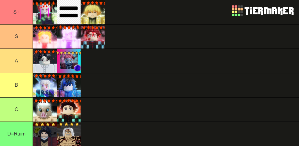 Demon Slayer Tower Defense | Maked By CapMast3r Tier List (Community ...