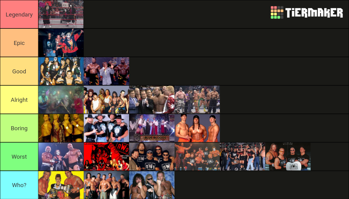 List Of Wcw Factions Tier List Community Rankings Tiermaker