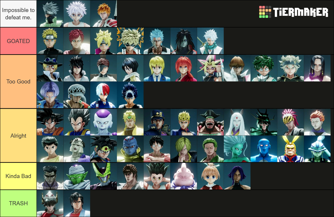 (2021) BEST JUMP FORCE CHARACTER TIER LIST [v.2.05] Tier List ...