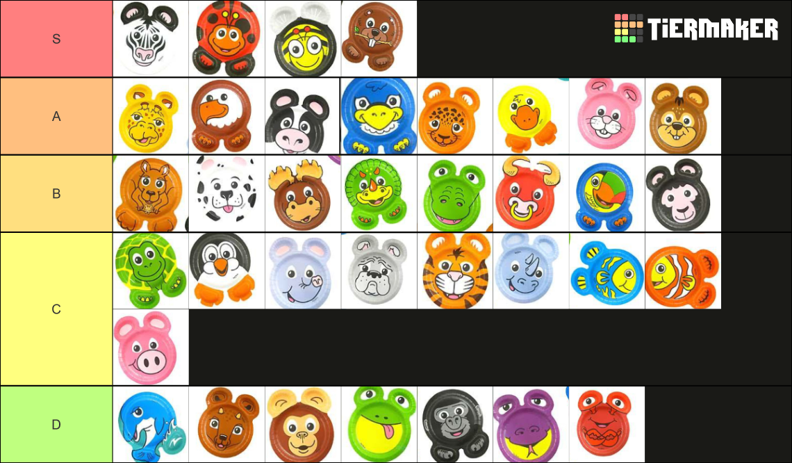 Zoo pals Tier List (Community Rankings) - TierMaker