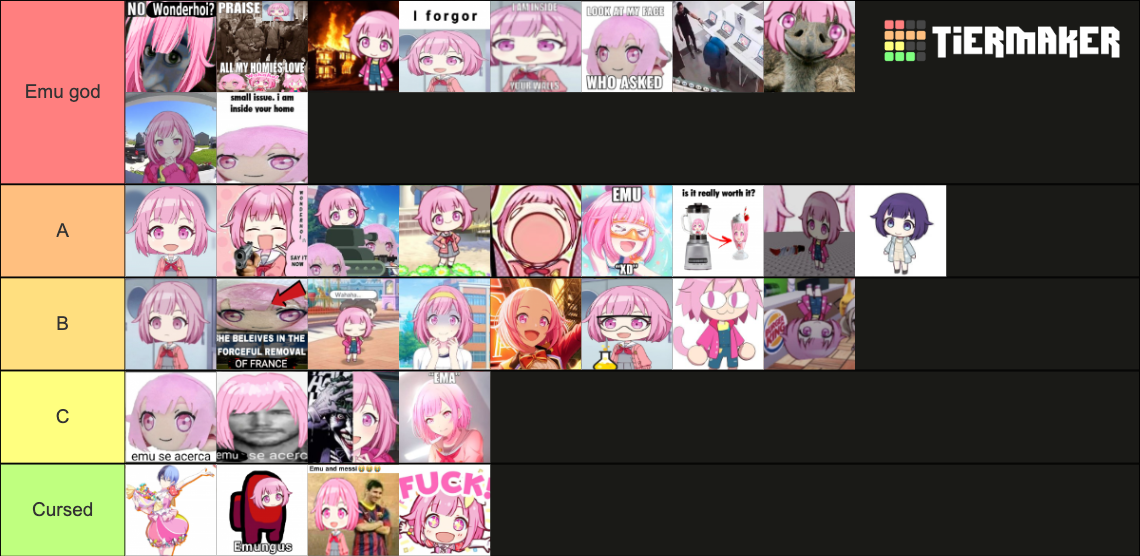 Emu memes Tier List (Community Rankings) - TierMaker