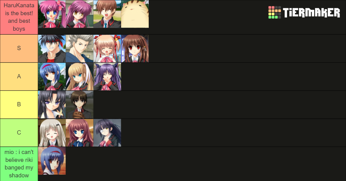 Little Busters Character Tierlist Tier List (Community Rankings ...