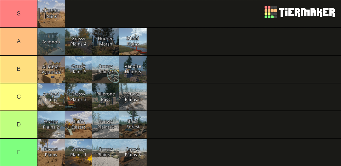 Holdfast Linebattle Maps Tier List (Community Rankings) - TierMaker
