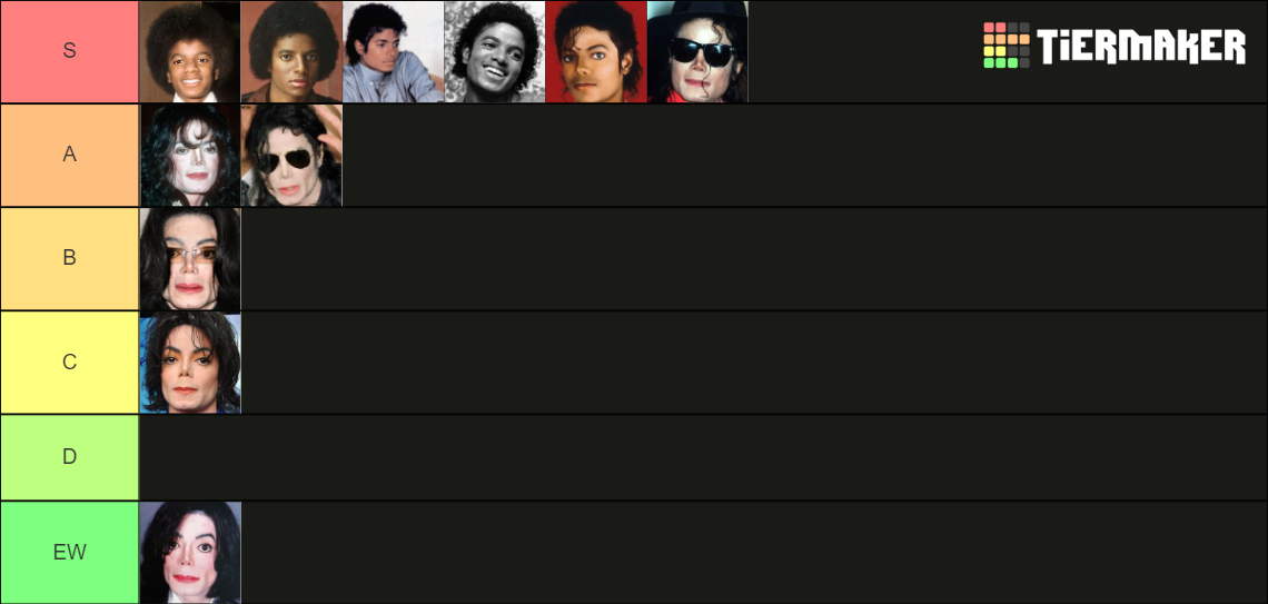 Michael Jackson Appearances Tier List (Community Rankings) - TierMaker