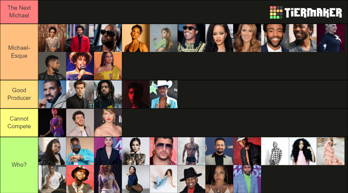 Who Is The Next Michael Jackson? Tier List (Community Rankings) - TierMaker