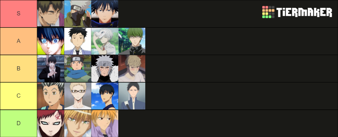Husbando Tier Tier List (Community Rankings) - TierMaker
