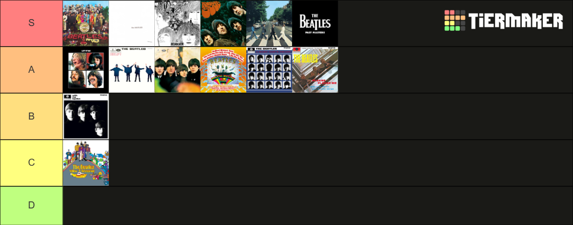 Recent Albums Tier Lists - TierMaker