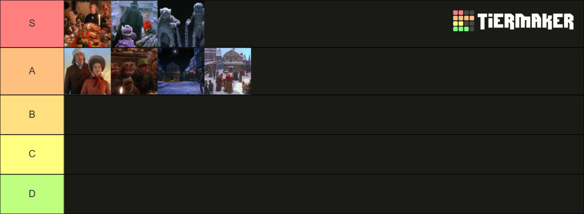 Muppet Christmas Carol Songs Tier List (Community Rankings) - TierMaker