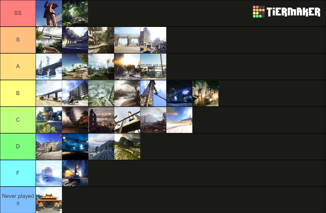 BF4 MAPS TIERS Tier List (Community Rankings) - TierMaker