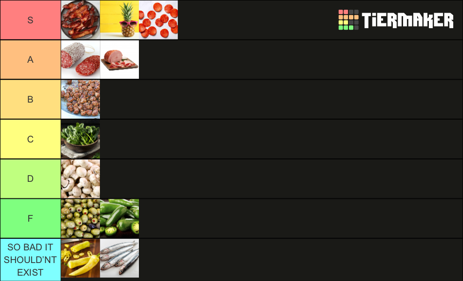 Best pizza toping Tier List (Community Rankings) - TierMaker
