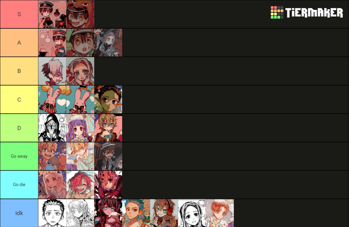 Jibaku Shounen Hanako-kun Characters Tier List (Community Rankings) - TierMaker