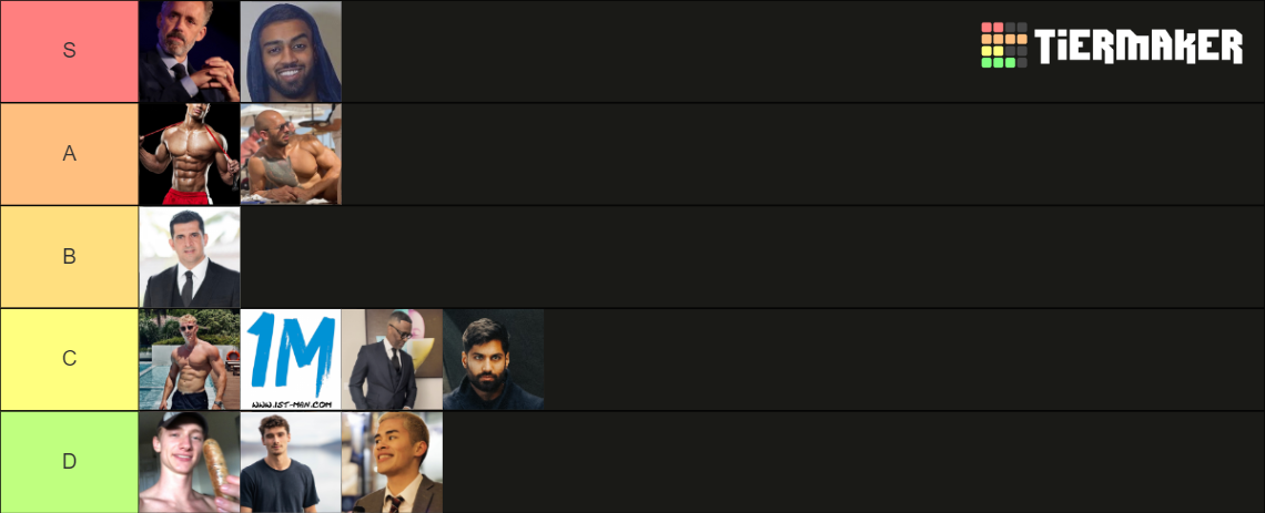 Manosphere Tier List (Community Rankings) - TierMaker