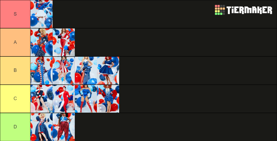 Rupauls Drag Race Season 12 Promo Looks Tier List (Community Rankings ...