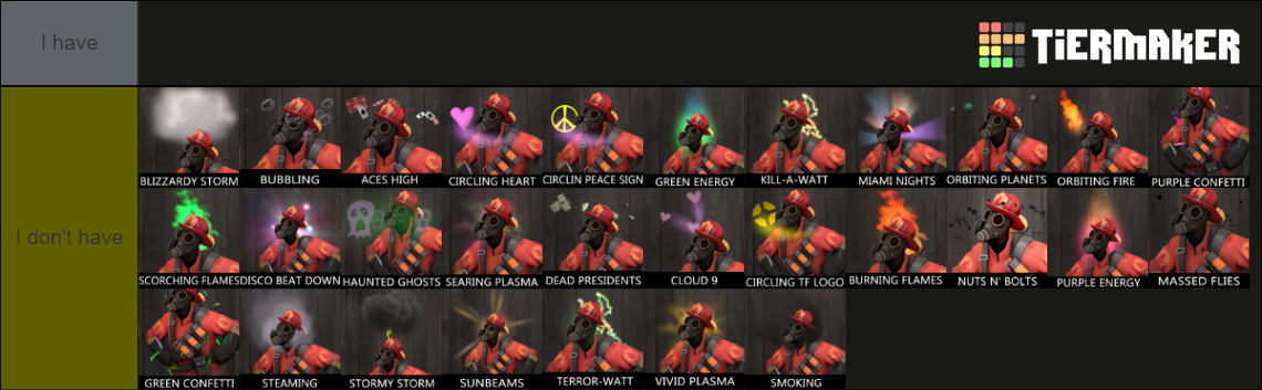 TF2 Unusual effects (generation 1, 2, 3) Tier List (Community Rankings ...
