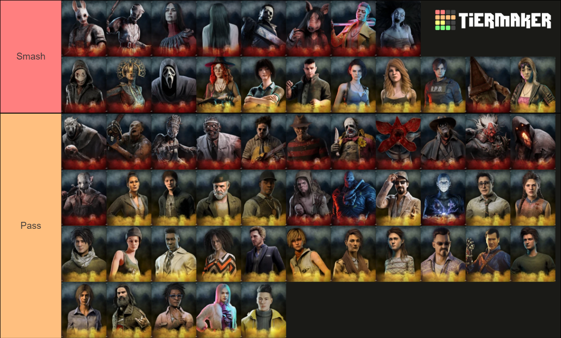 DBD Smash or Pass (killers and survivors) Tier List (Community Rankings) - TierMaker