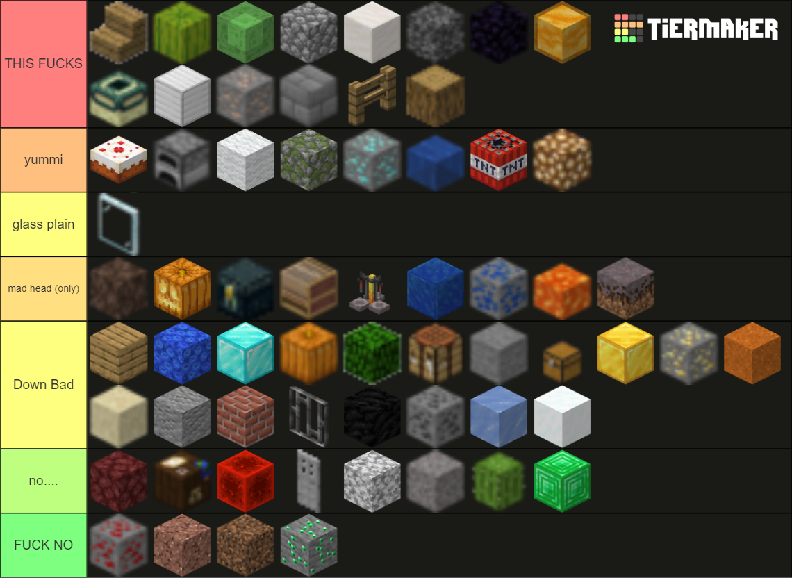 Minecraft Blocks (63 Blocks) Tier List (Community Rankings) - TierMaker