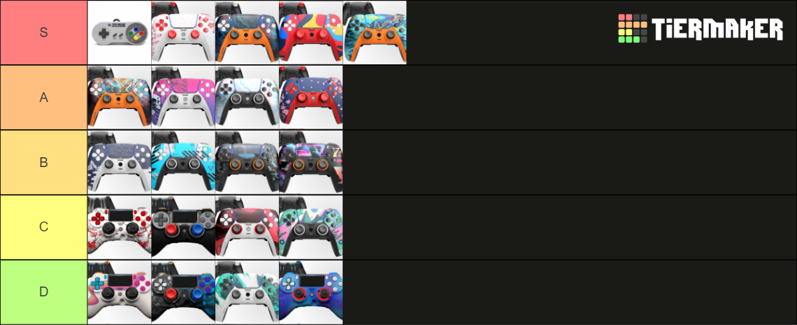 scuff gaming controllers Tier List (Community Rankings) - TierMaker