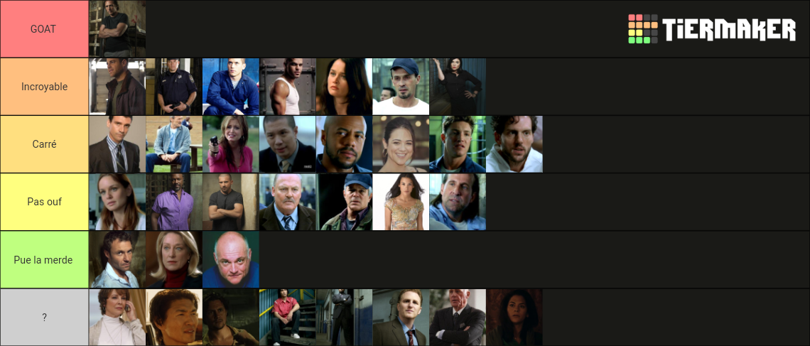 Prison Break All Characters Tier List (Community Rankings) - TierMaker