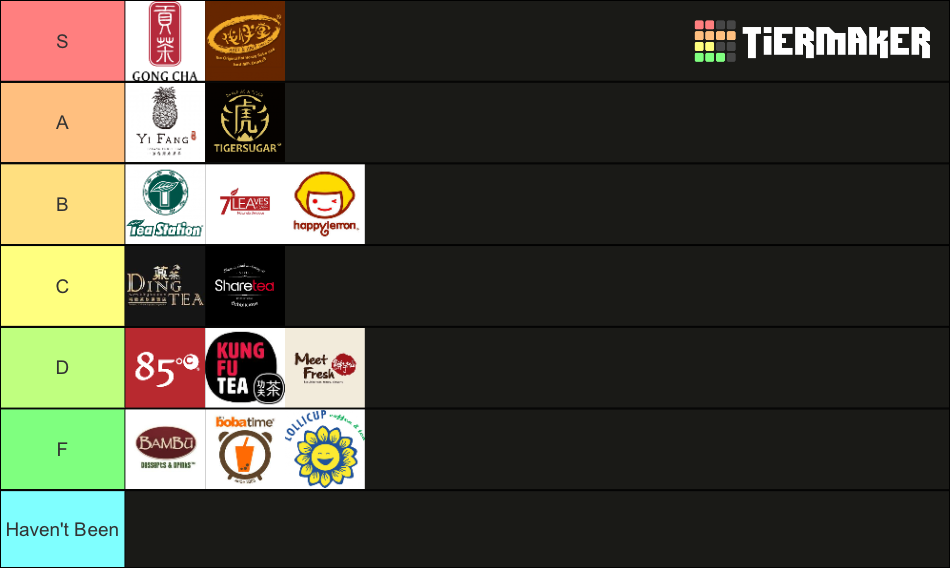 Boba Shops CA Tier List (Community Rankings) - TierMaker