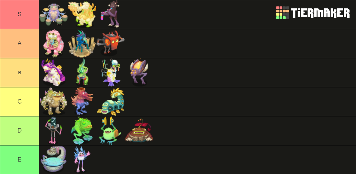 My Singing Monsters Wublins Tier List (Community Rankings) - TierMaker