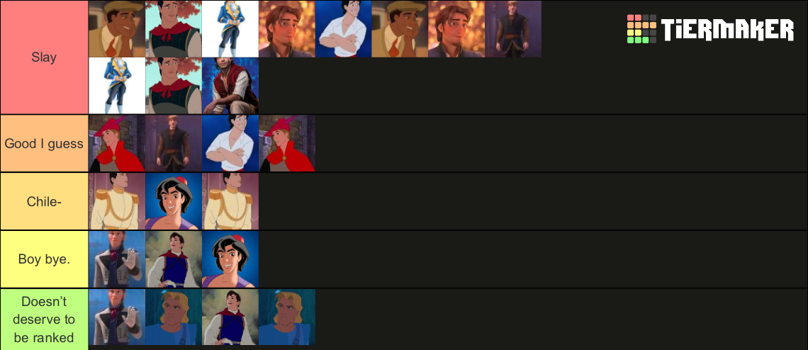 Ranking Disney Princes Tier List (Community Rankings) - TierMaker