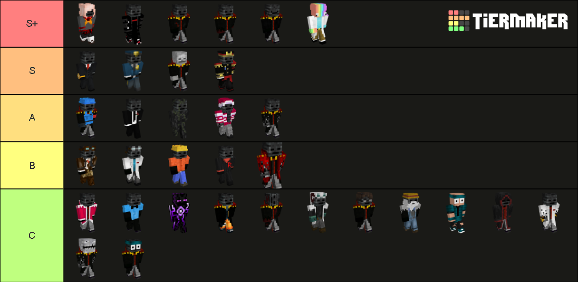 ElRichMC Skins Tier List (Community Rankings) - TierMaker