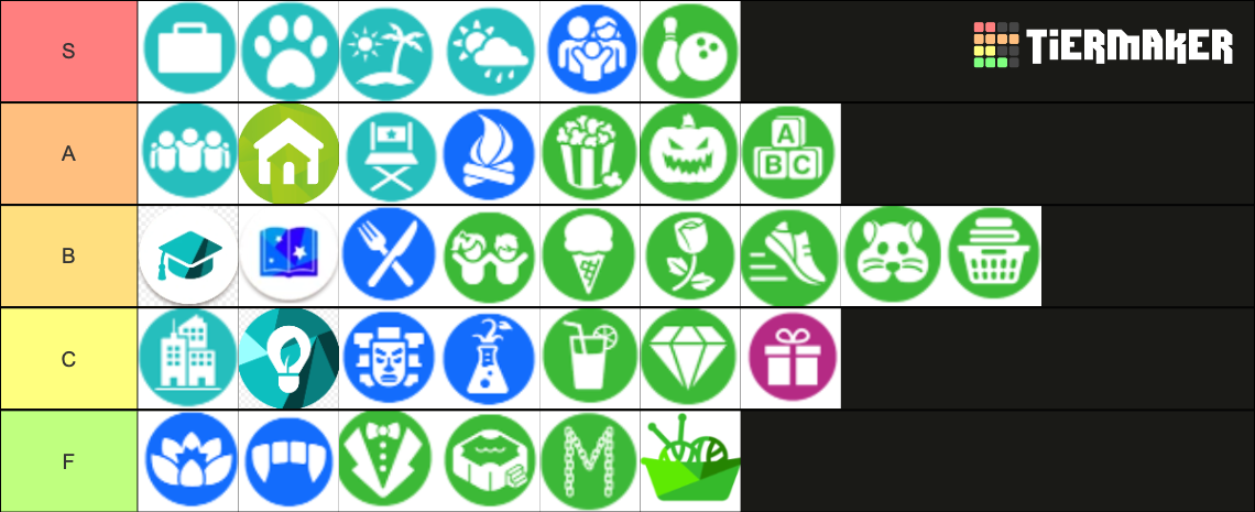 Sims 4 Packs Tier List (Community Rankings) - TierMaker