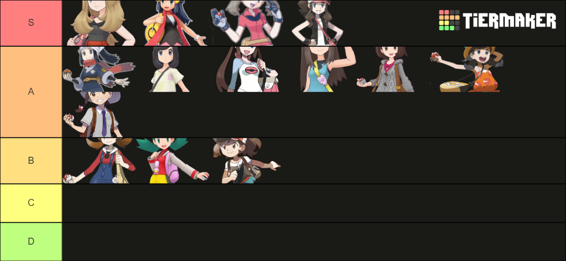 Pokemon Female Protagonists (Gen 1-9) Tier List (Community Rankings ...