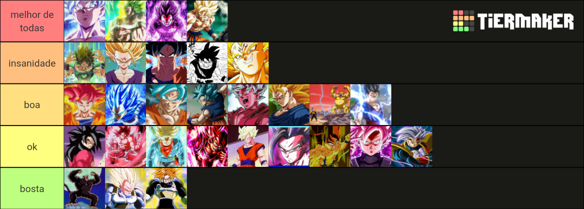 Dragon Ball - Transformações Tier List (Community Rankings) - TierMaker