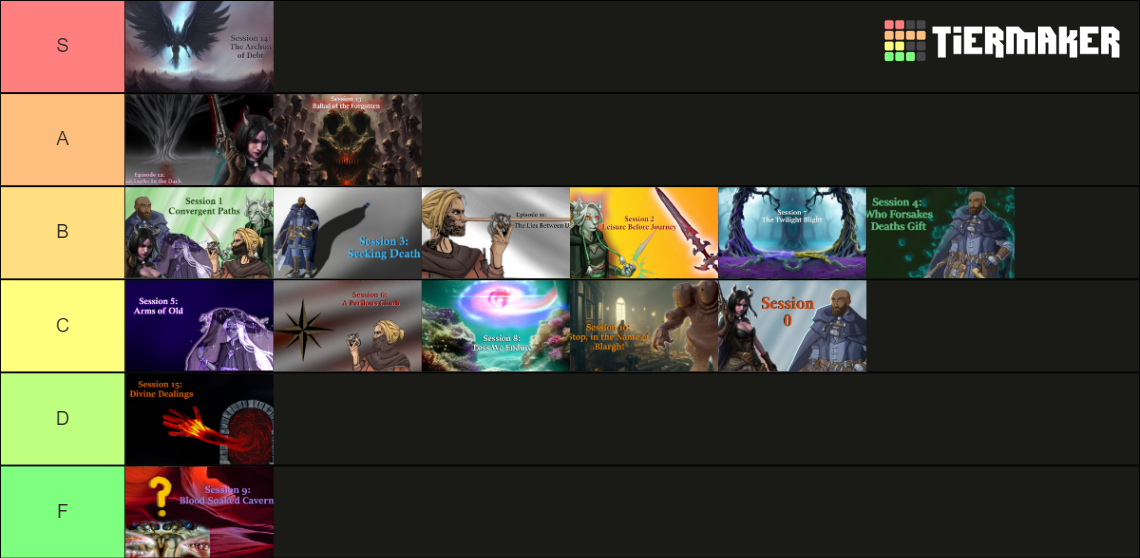 Natural Ones Campaign 2 Thumbnail Tier List (Community Rankings ...