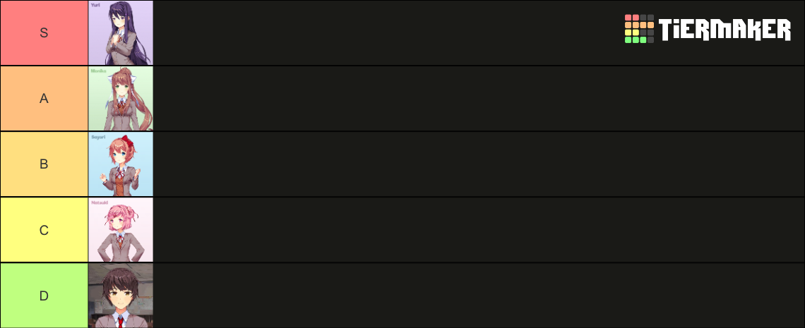 DDLC characters Tier List (Community Rankings) - TierMaker