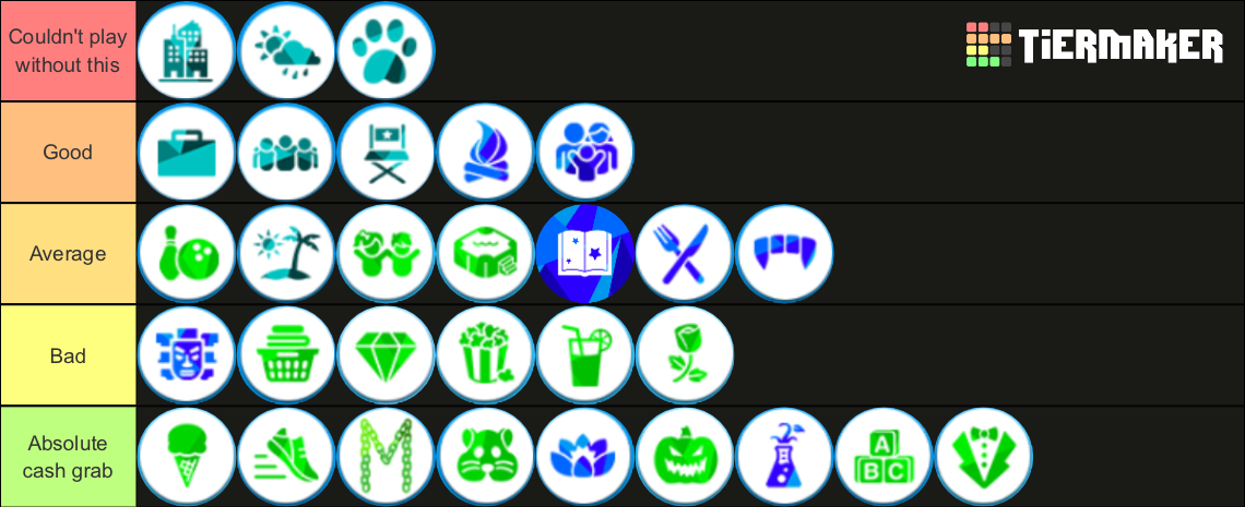 The Sims 4 Packs Tier List (Community Rankings) - TierMaker