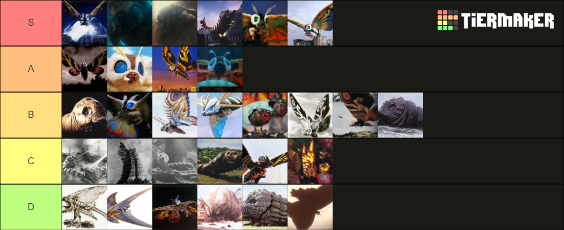Every Mothra Design Tier List (Community Rankings) - TierMaker